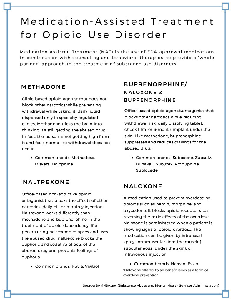 Treatment Information – 1PillCanKillSac